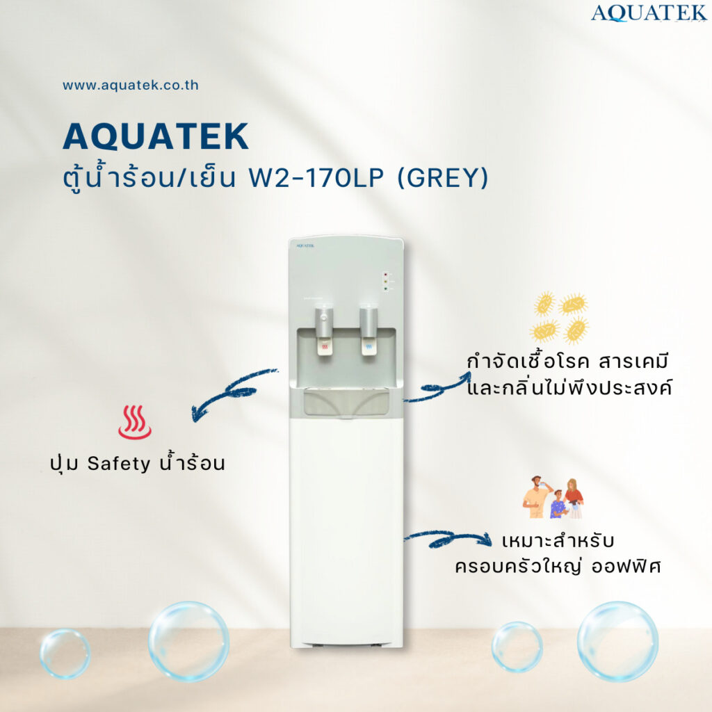 เครื่องกรองน้ำระบบ UF vs RO เลือกใช้อย่างไรให้เหมาะสม - Aquatek